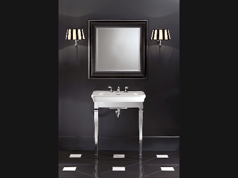 DUKE CONSOLE | ANTRAX